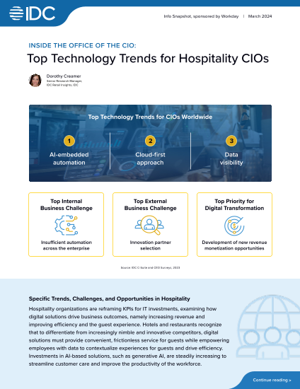 Productivity Software – Computerworld